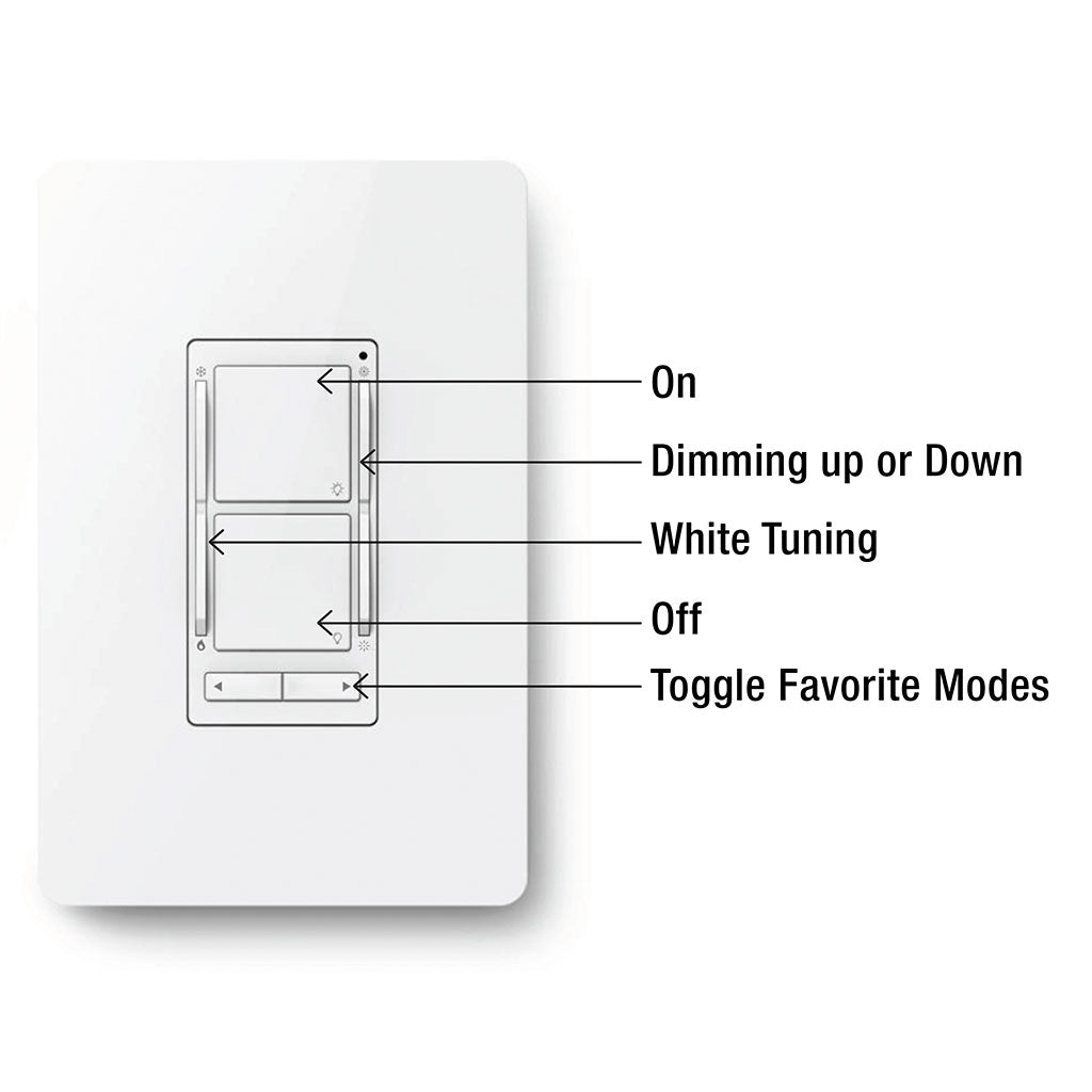 Smart Room Controller – Spex Lighting